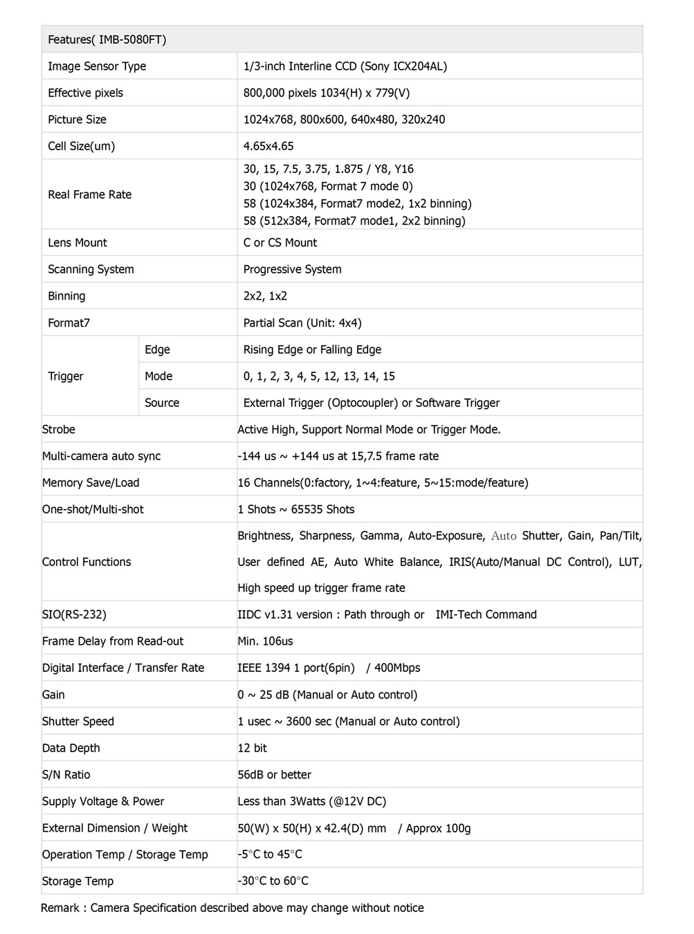 IMX-5080FT - 北京联合赛仪科技有限公司